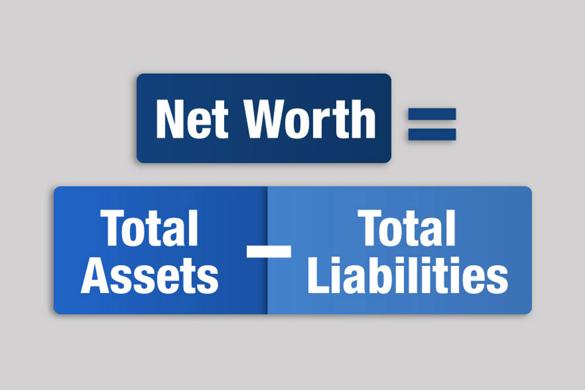 Why you should track your net worth – Unlock your true potential